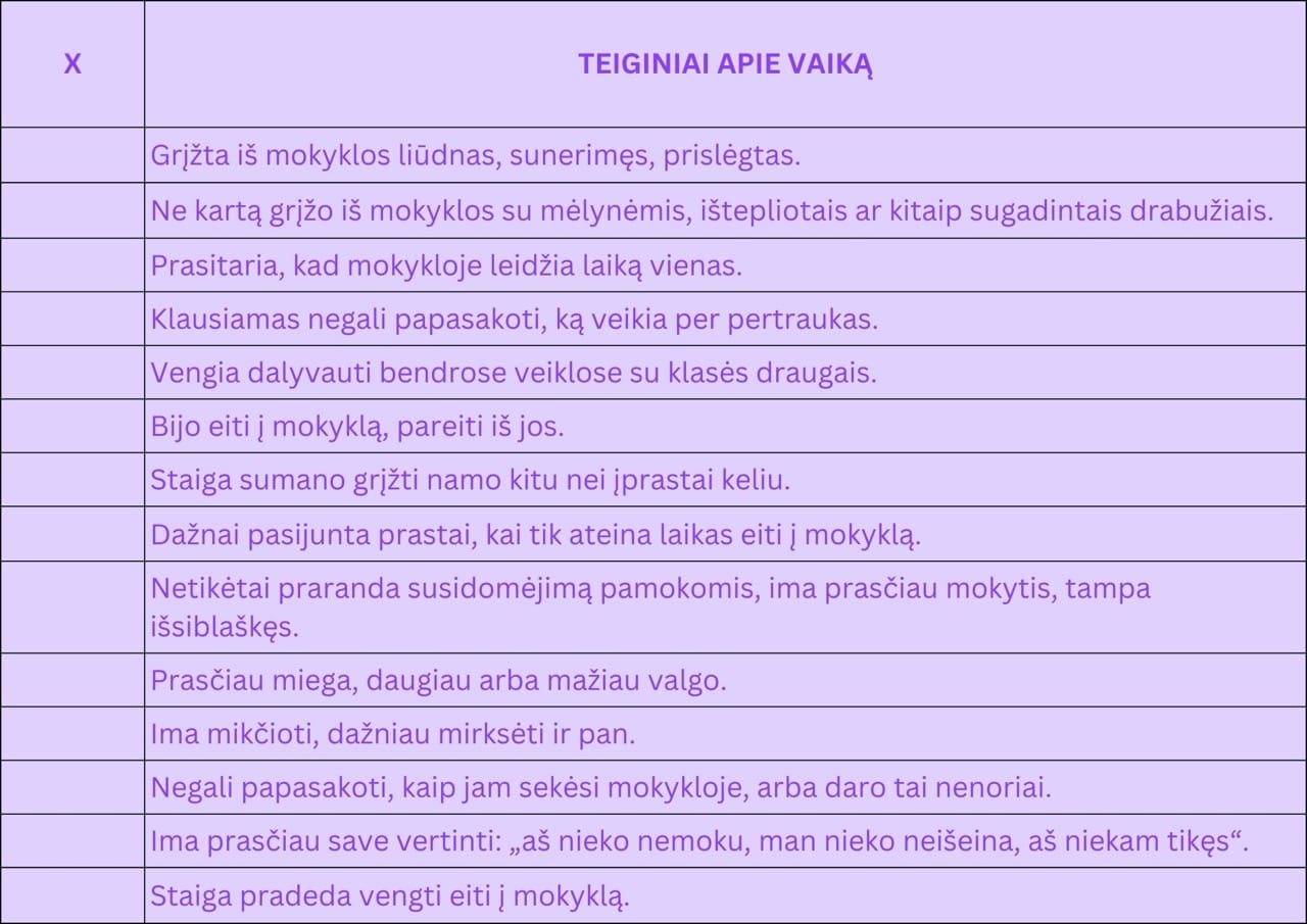 Patyčios mokykloje: kaip atskirti, ar vaikas jas patiria, ir ką daryti ...
